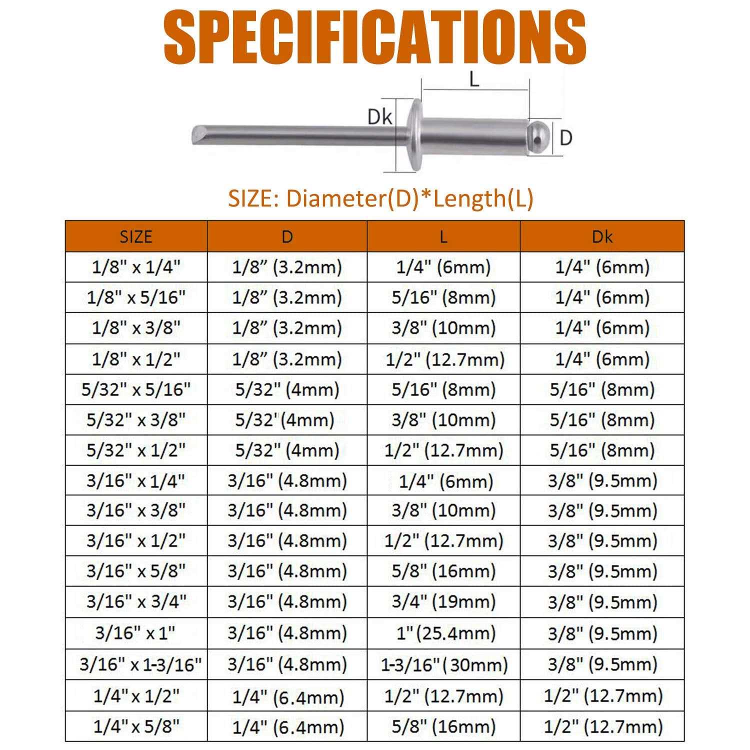 ispinner 100pcs Aluminum Blind Rivets - Hardware&Tools Online Store