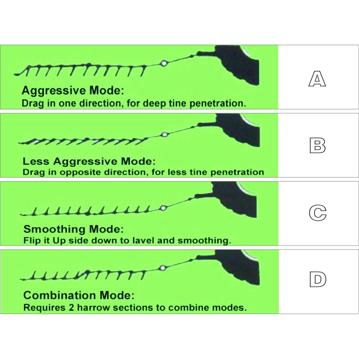 Neat Attachments 8' x 4' Multi Action Drag Chain Harrow - Hardware ...