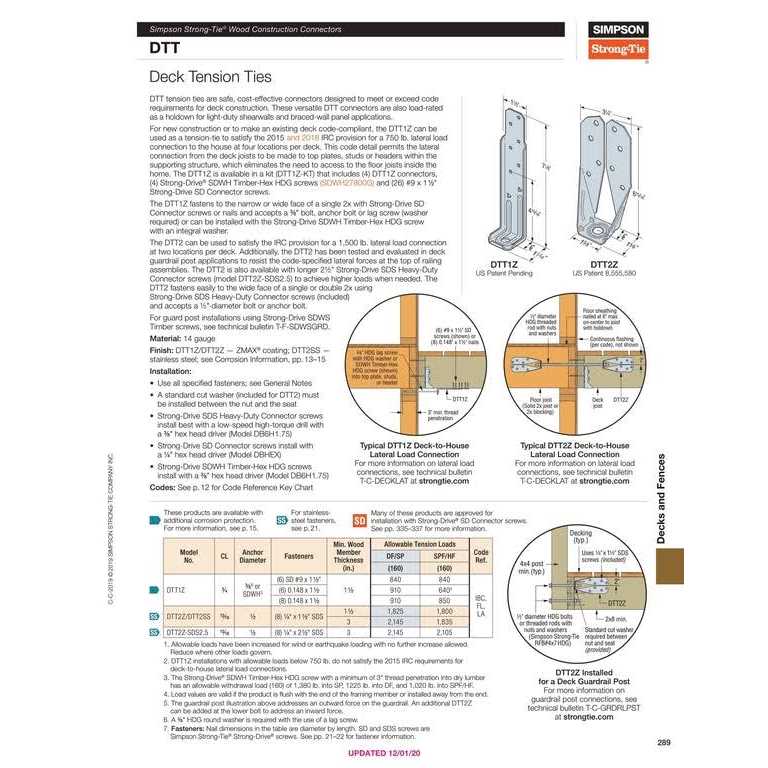 Simpson DTT2SS Deck Tension Tie SDS Screws - Hardware&Tools Online Store