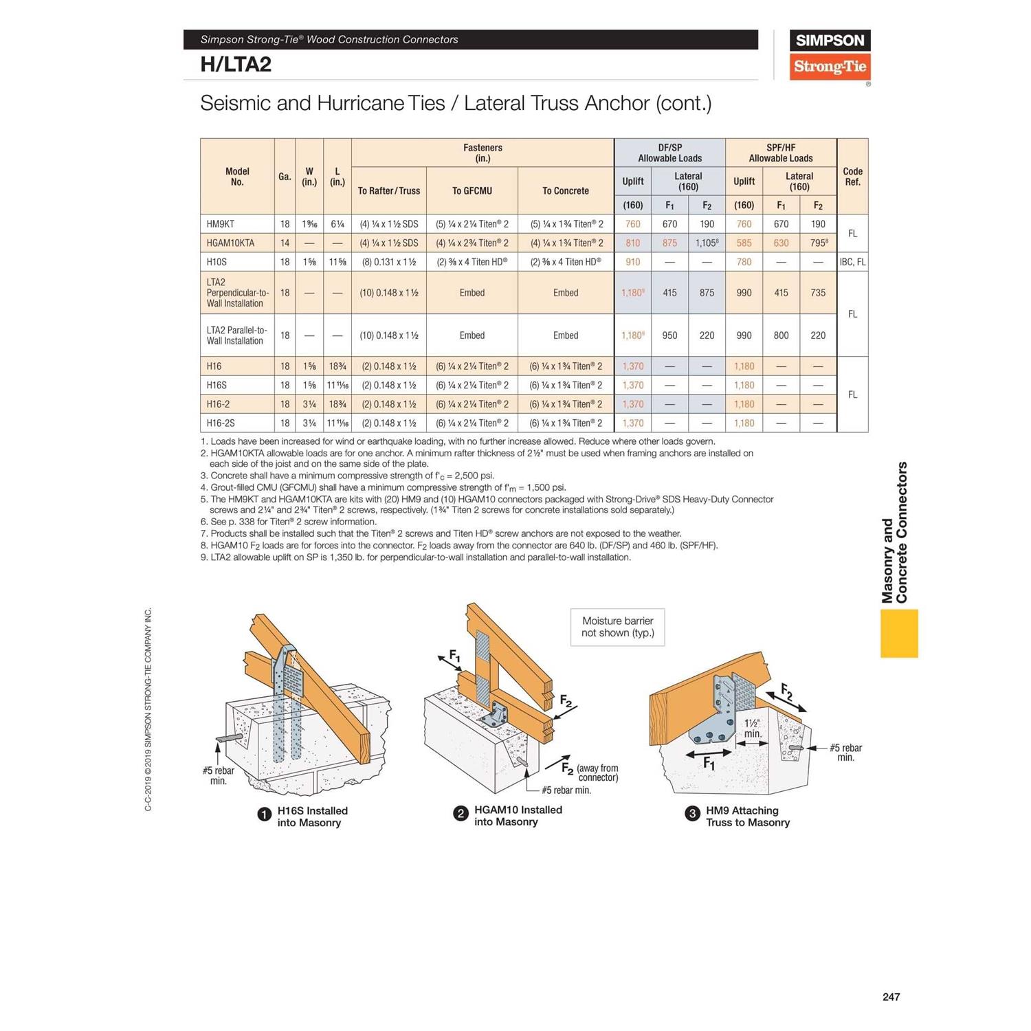 Simpson Strong-Tie HGAM10KTA Gusset Angle for Masonry w/Screws ...