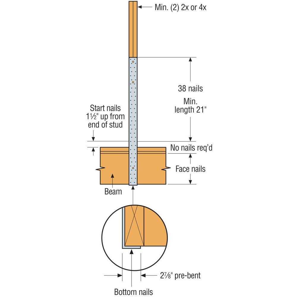 Simpson Strong-Tie MSTC48B3 Pre-Bent Strap - Hardware&Tools Online Store