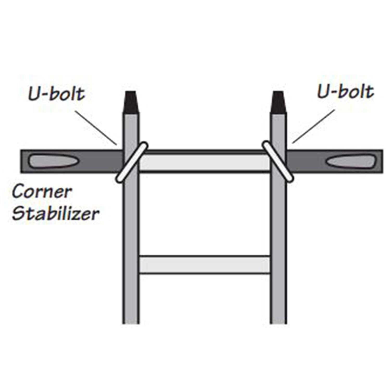 Roof Zone 48586 Corner Ladder Stabilizer - Hardware&Tools Online Store