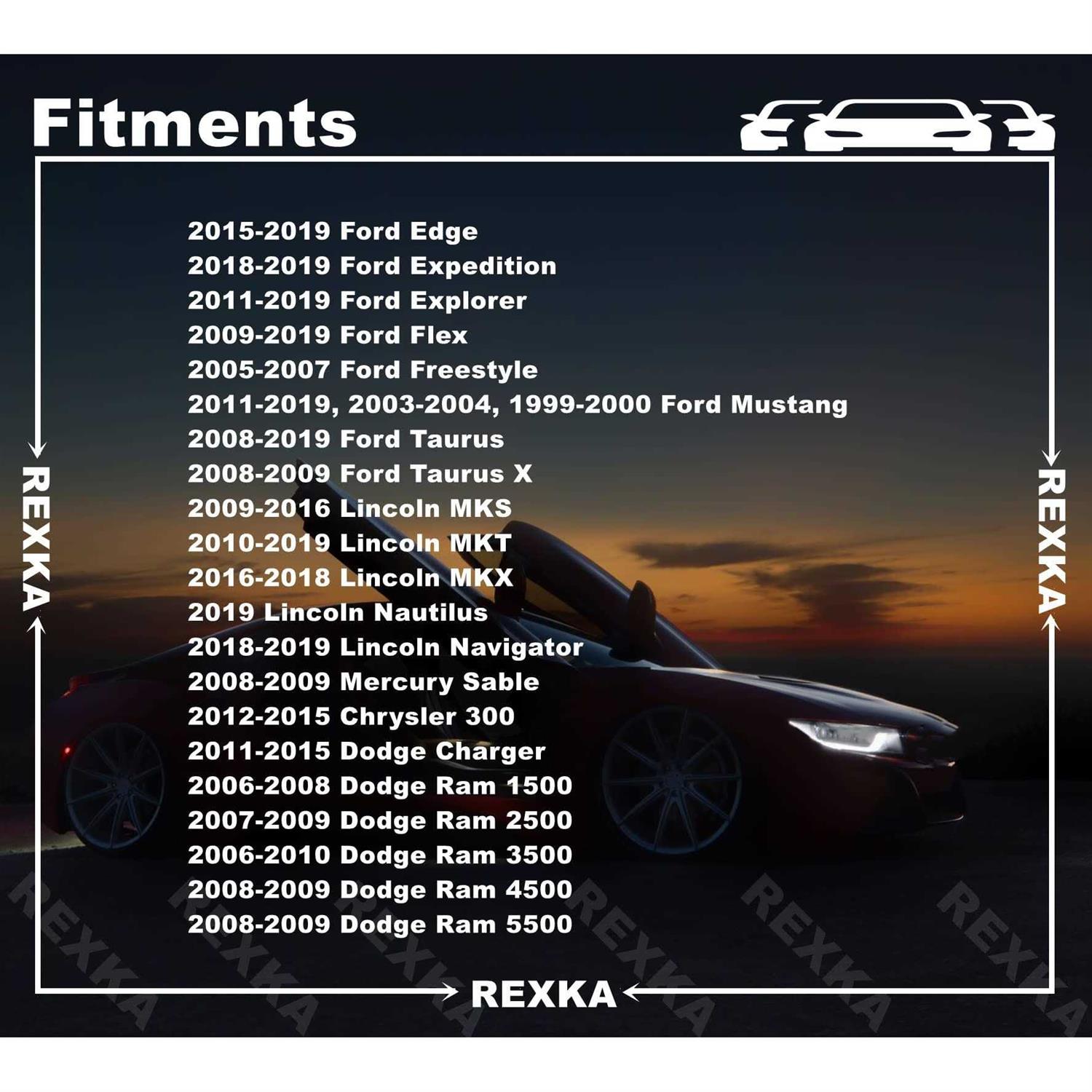 Rexka Fender Liner Retainers Clips Fasteners for Ford W706092-s300 Edge ...