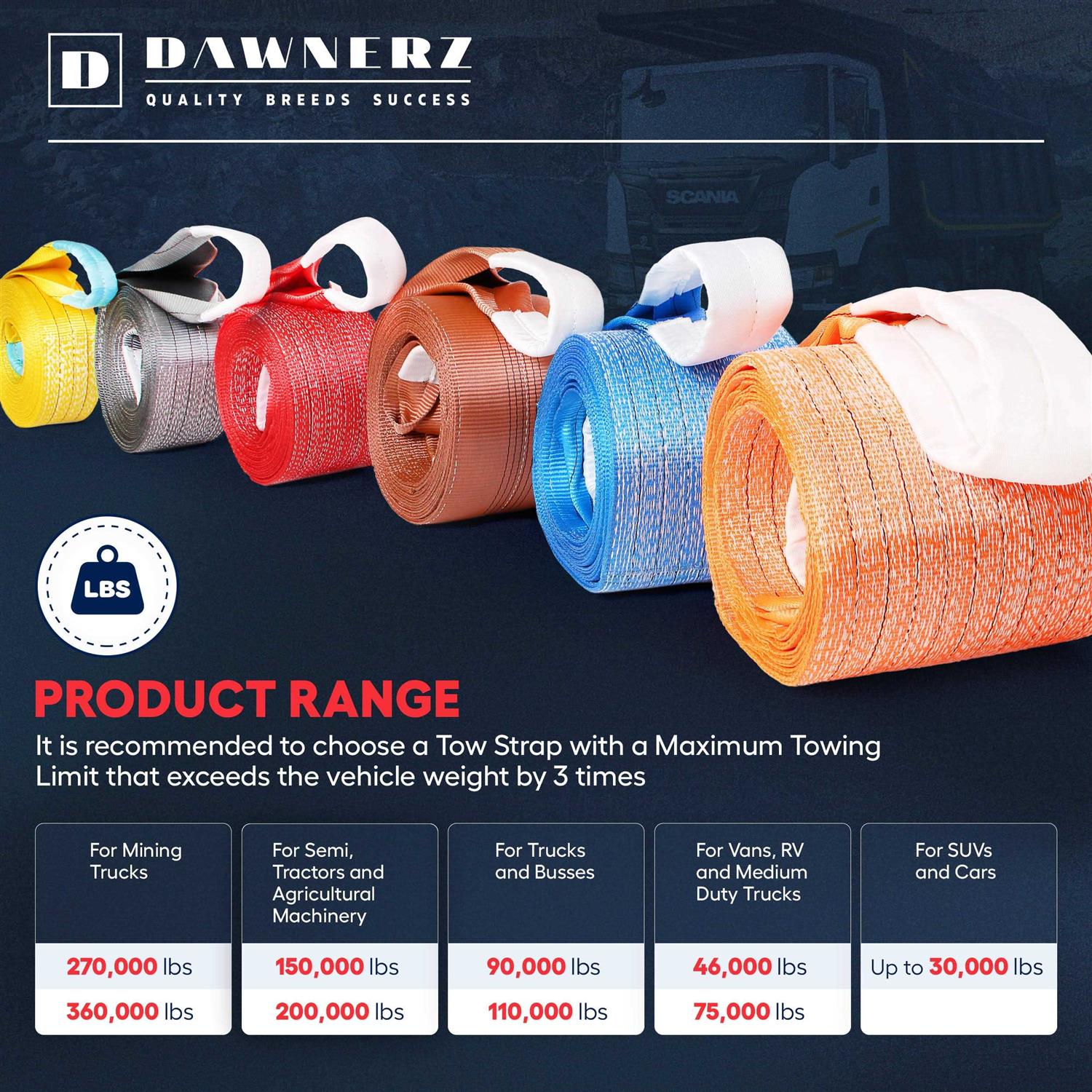 Dawnerz Heavy Duty Tow Strap for Trucks and Buses - Hardware&Tools ...