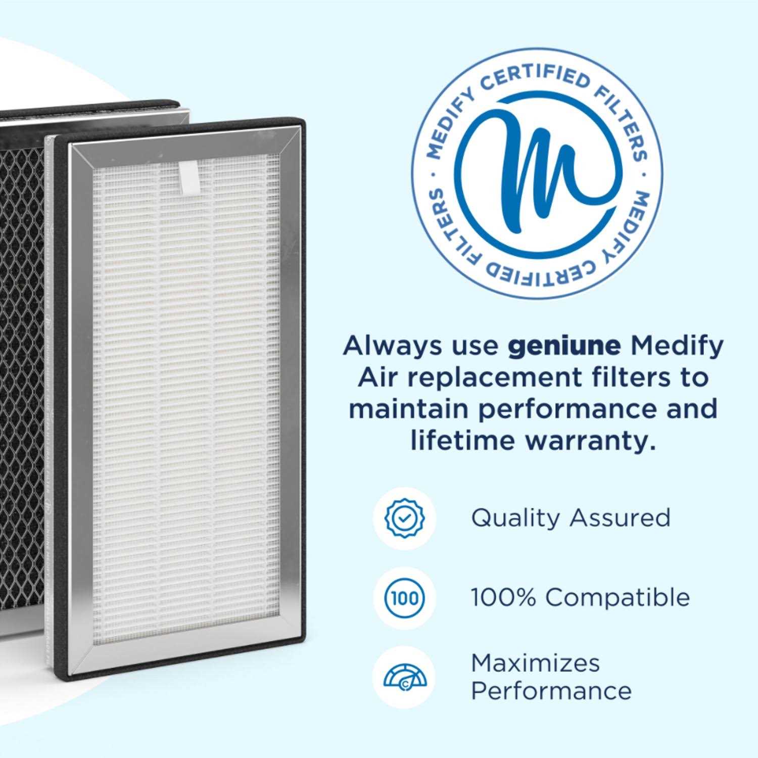 Medify Air MA-25 Replacement Filter - Hardware&Tools Online Store