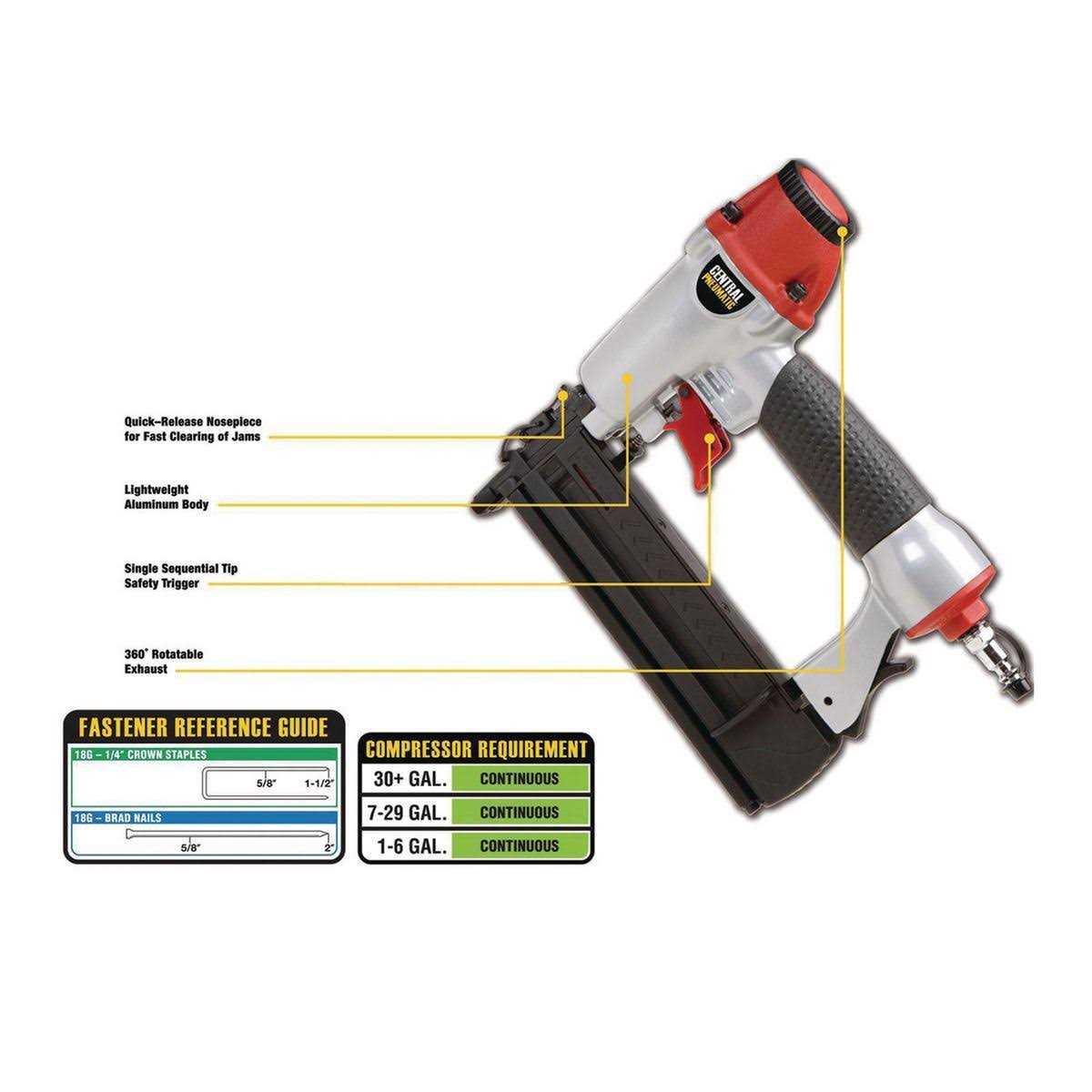Central Pneumatic 18 Gauge 2-in-1 Air Nailer/Stapler - Hardware&Tools ...