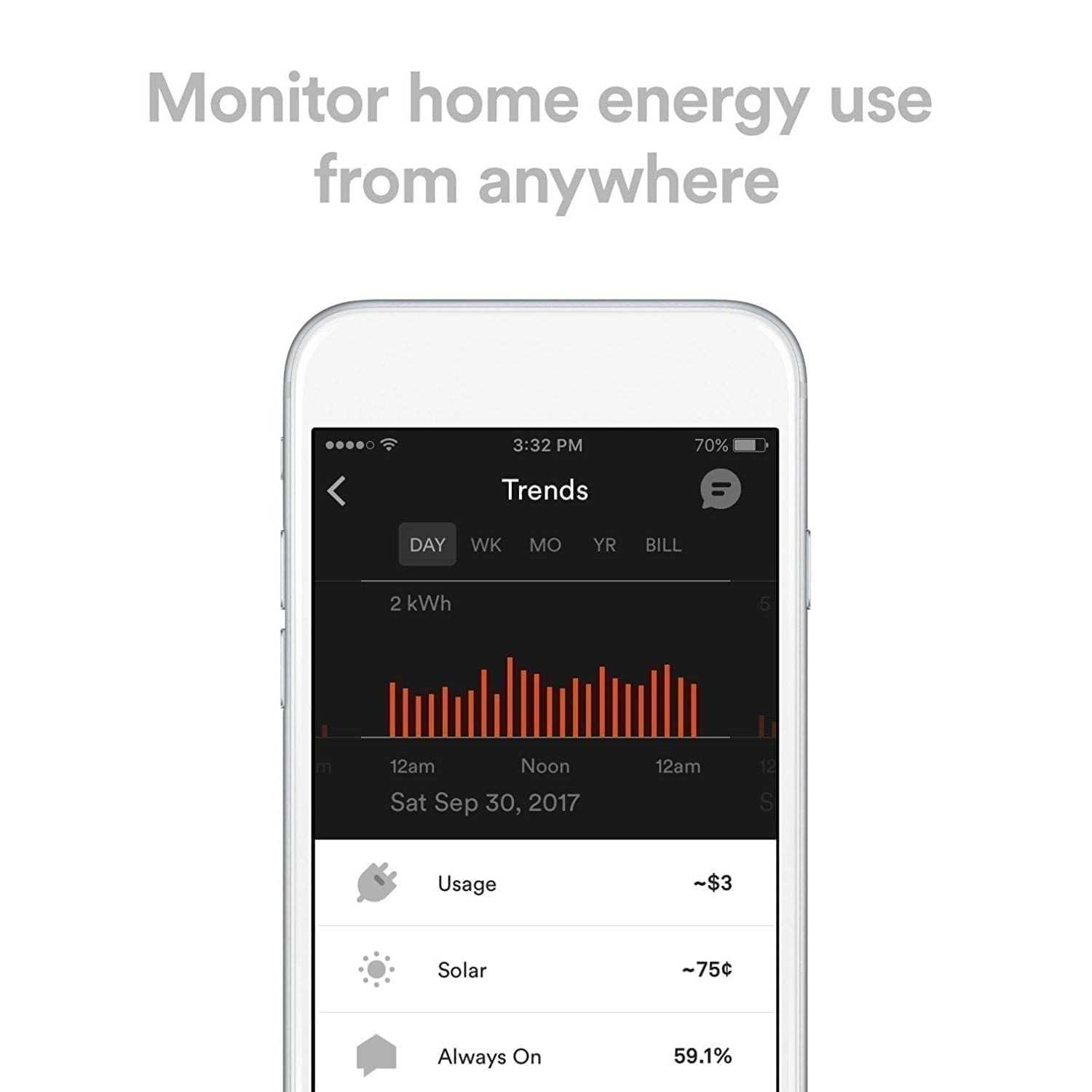 Sense Energy Monitor Track Electricity Usage in Real Time and Save ...