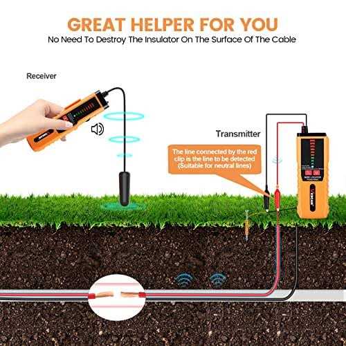 Underground Wire Tracer, Vxscan F04 Wire Locator Tone Generator Kit and ...