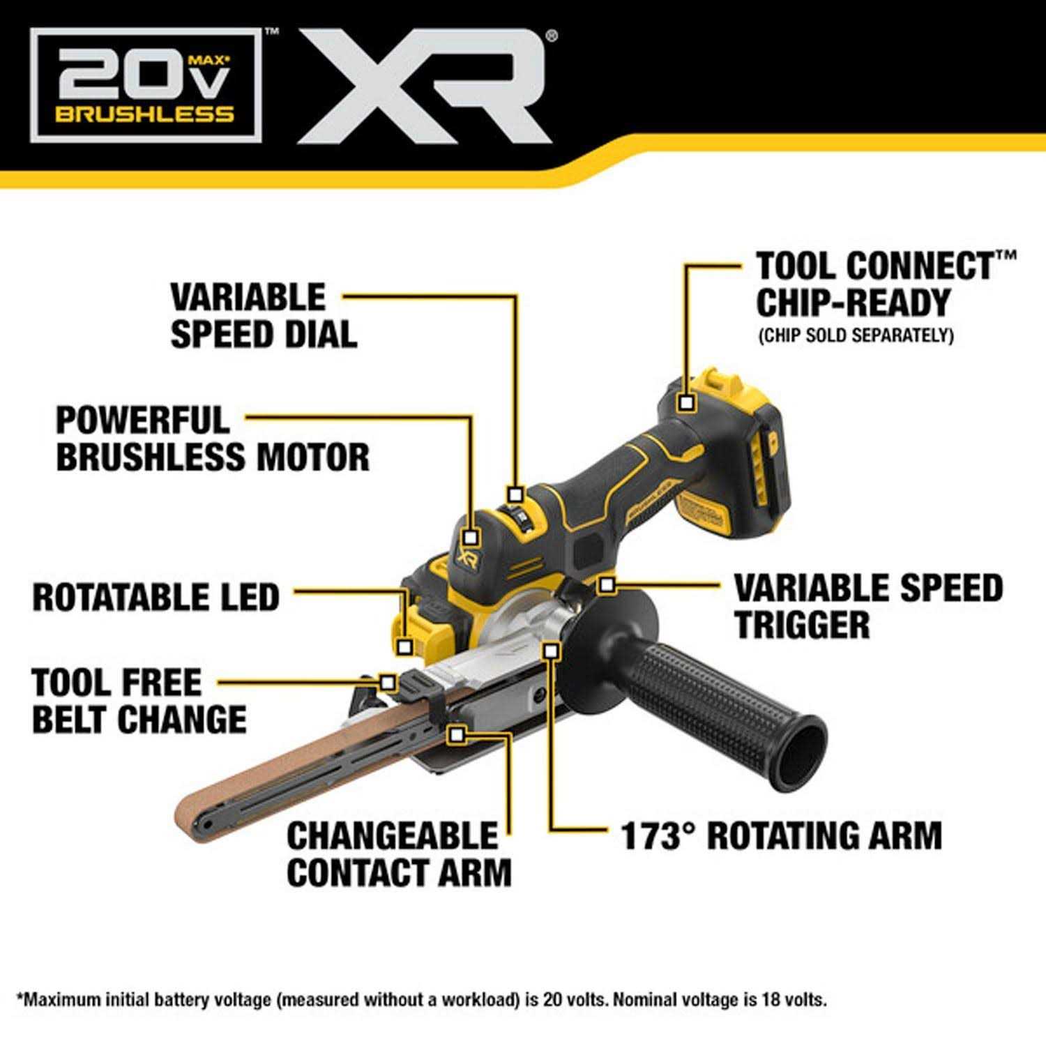 DeWalt DCM200B 20V MAX XR 18 Bandfile - Hardware&Tools Online Store