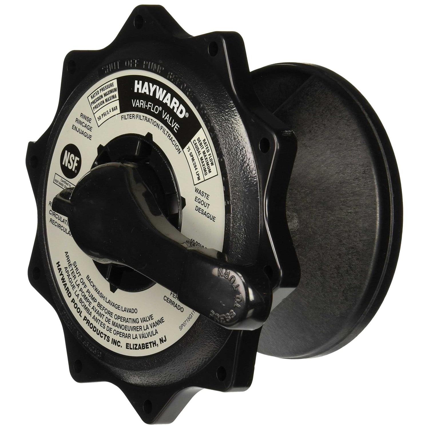 Hayward SPX0715BA3 Key Cover Handle Assembly - Hardware&Tools Online Store