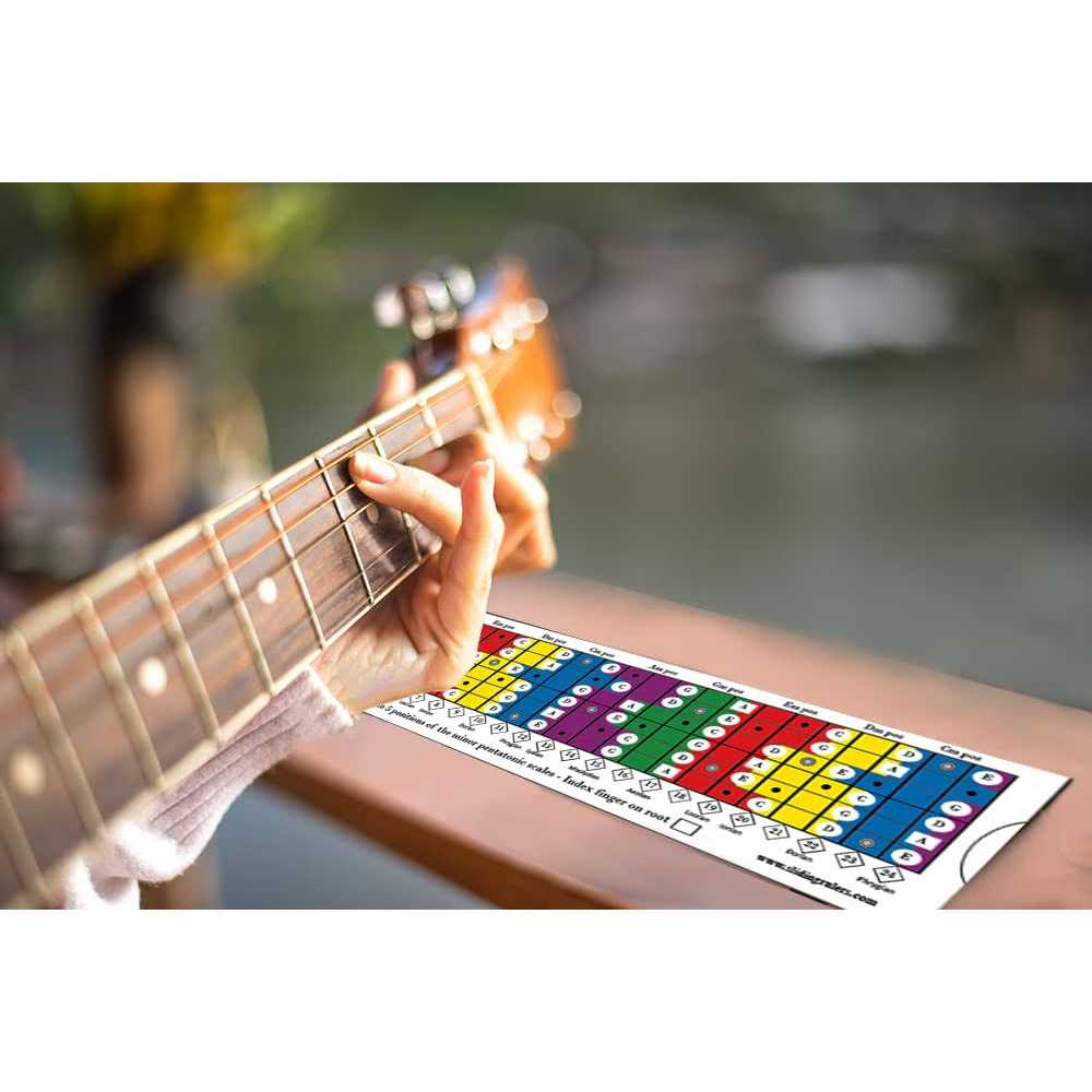 Sliding Ruler Magic tool for the practice of Pentatonic, DIATONIC and ...