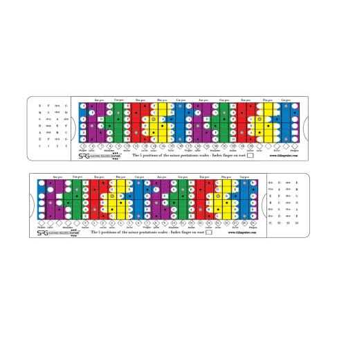 Sliding Ruler Magic tool for the practice of Pentatonic, DIATONIC and ...