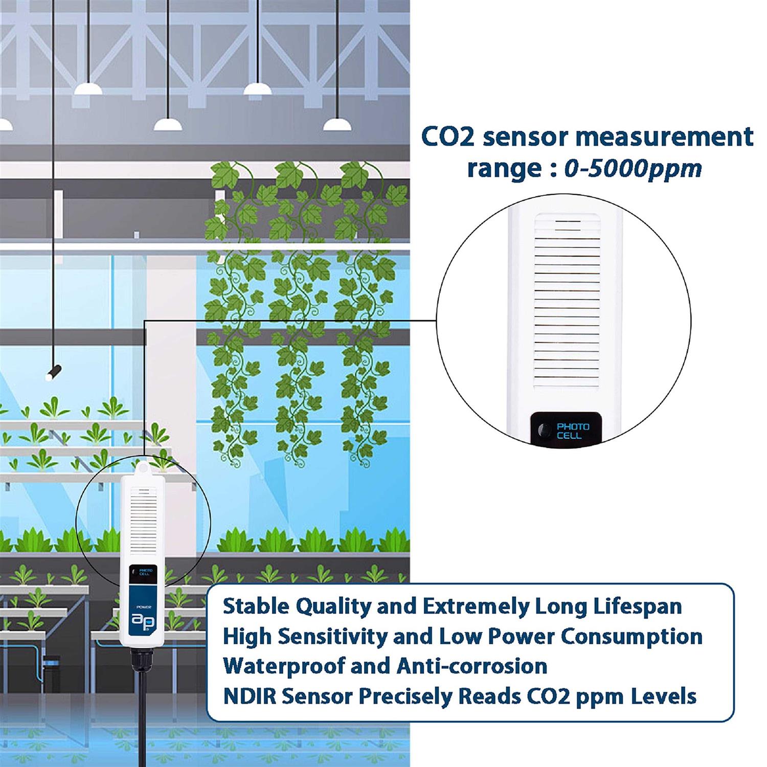 Autopilot CO2 Monitor & Controller w/15' Remote Sensor - Hardware&Tools ...