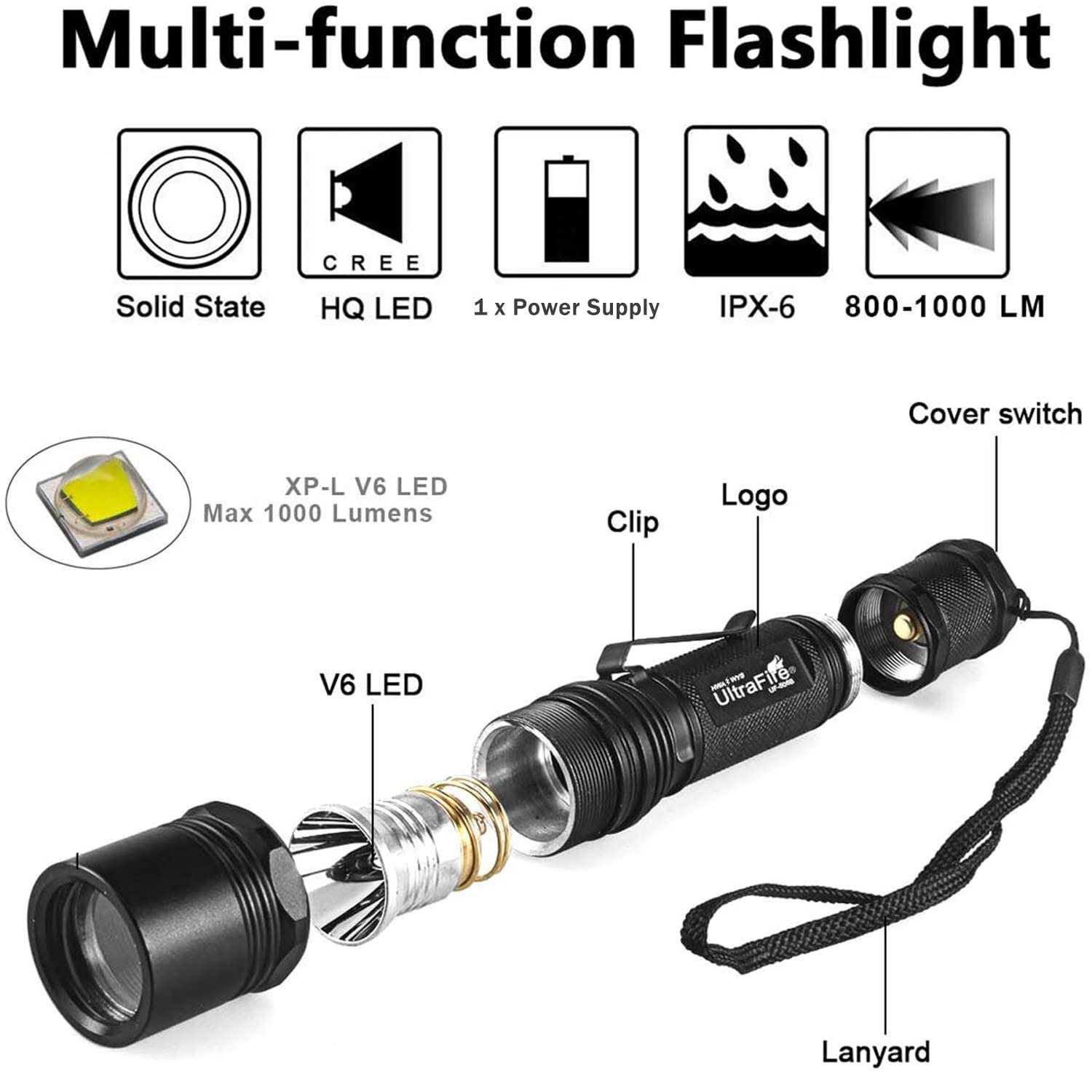 ULTRAFIRE WF-506B 1000 Lumen Handheld Flashlight with Holster,5 Modes ...