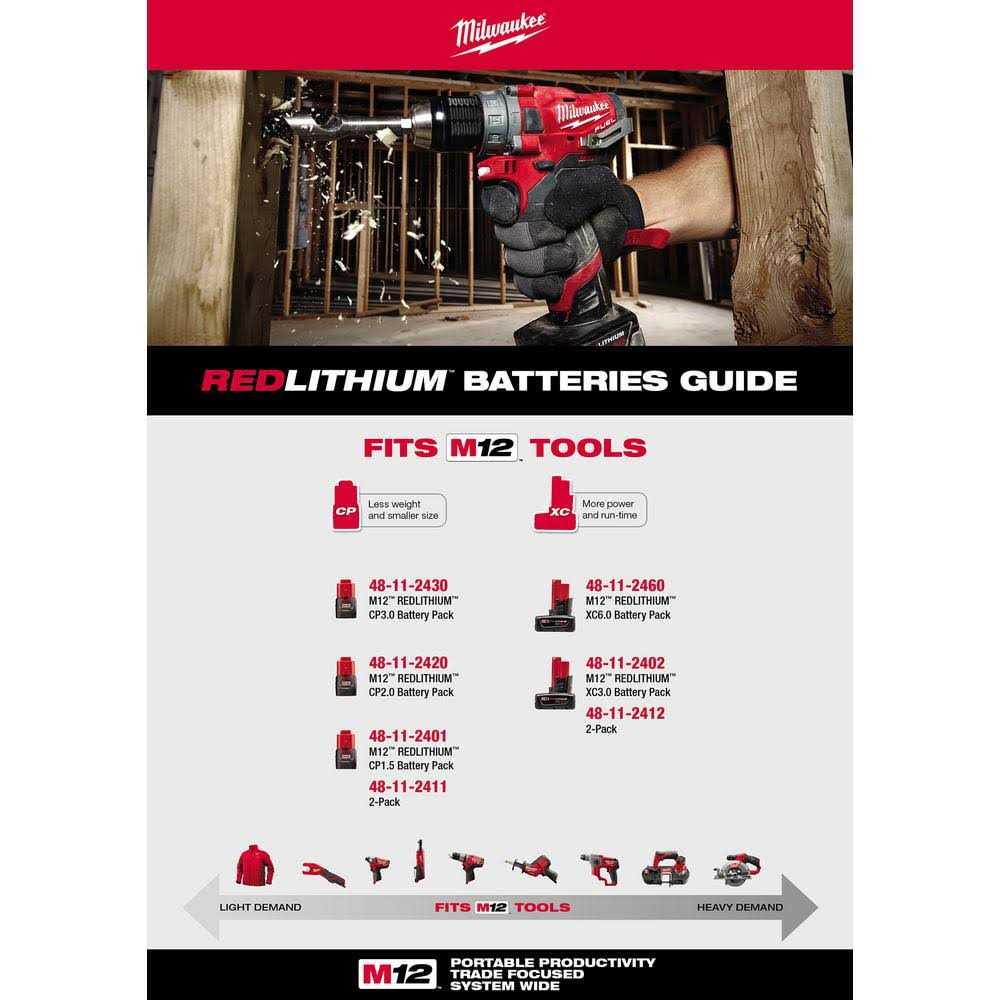 Milwaukee M12 REDLITHIUM 1.5Ah Compact Battery Pack 48-11-2411 ...