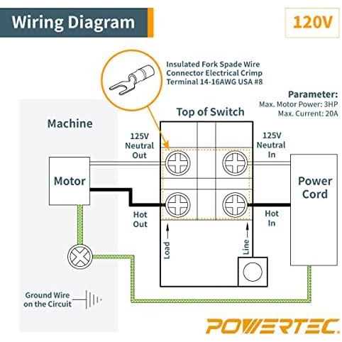POWERTEC 71008 110/220V Single Phase On/Off Switch 3HP fits Table Saw ...