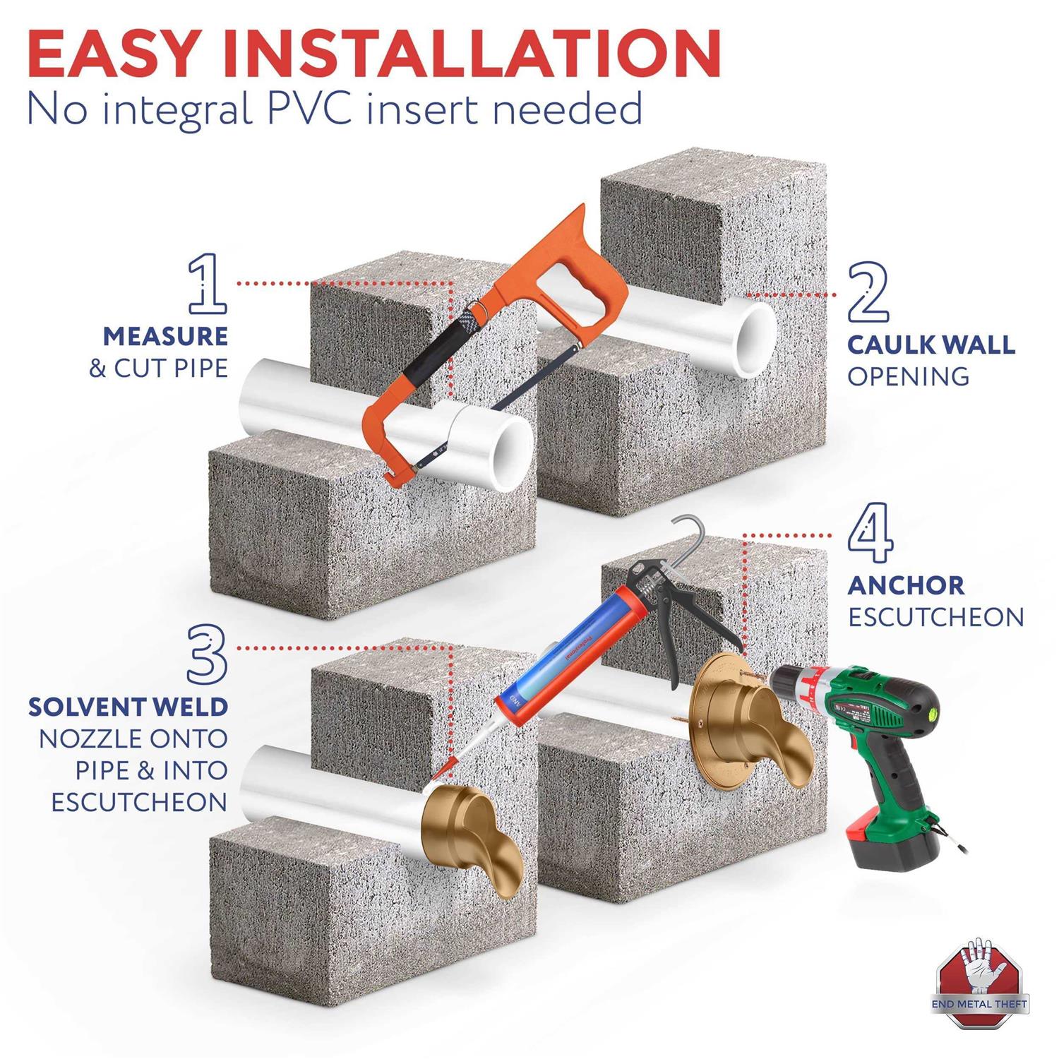 End Metal Theft Plastic Downspout Nozzle and Parapet Overflow Replace ...