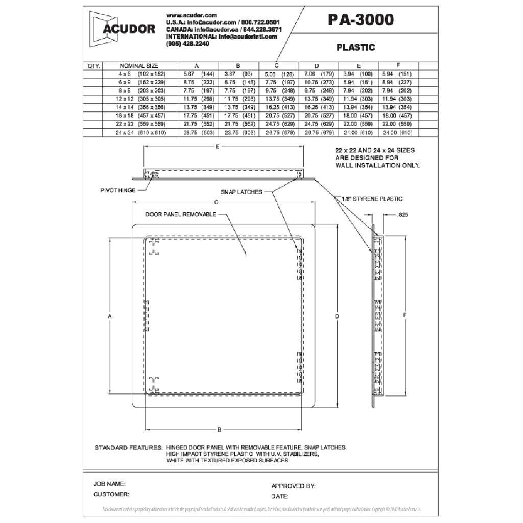 Acudor Access Door - Hardware&Tools Online Store