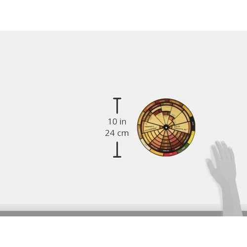 Mohawk Finishing Products Finisher's Color Wheel - Hardware&Tools ...