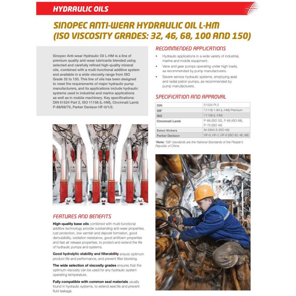 Sinopec AW 46 Hydraulic Oil Fluid - Hardware&Tools Online Store
