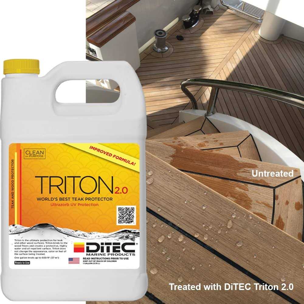 DITEC Triton 2.0 Teak Protector Teak Teak - Hardware&Tools Online Store