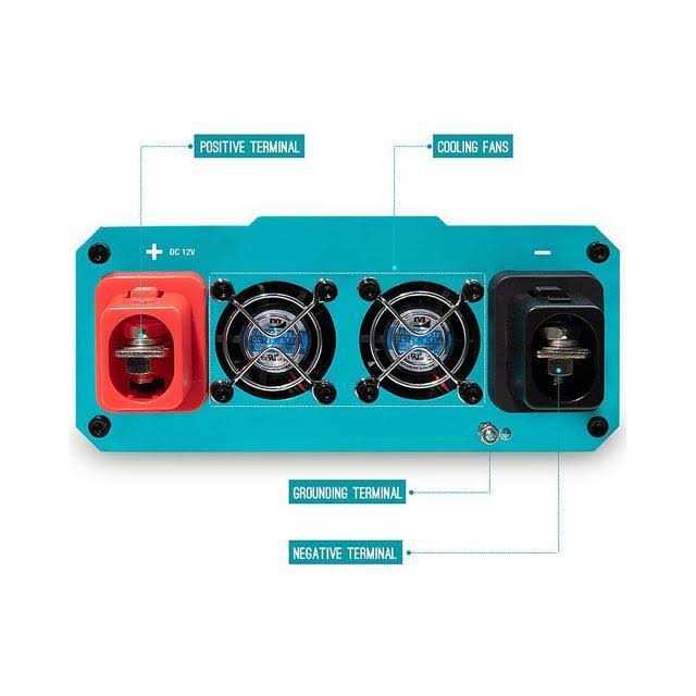 Renogy 1000W 12V Pure Sine Wave Inverter - Hardware&Tools Online Store