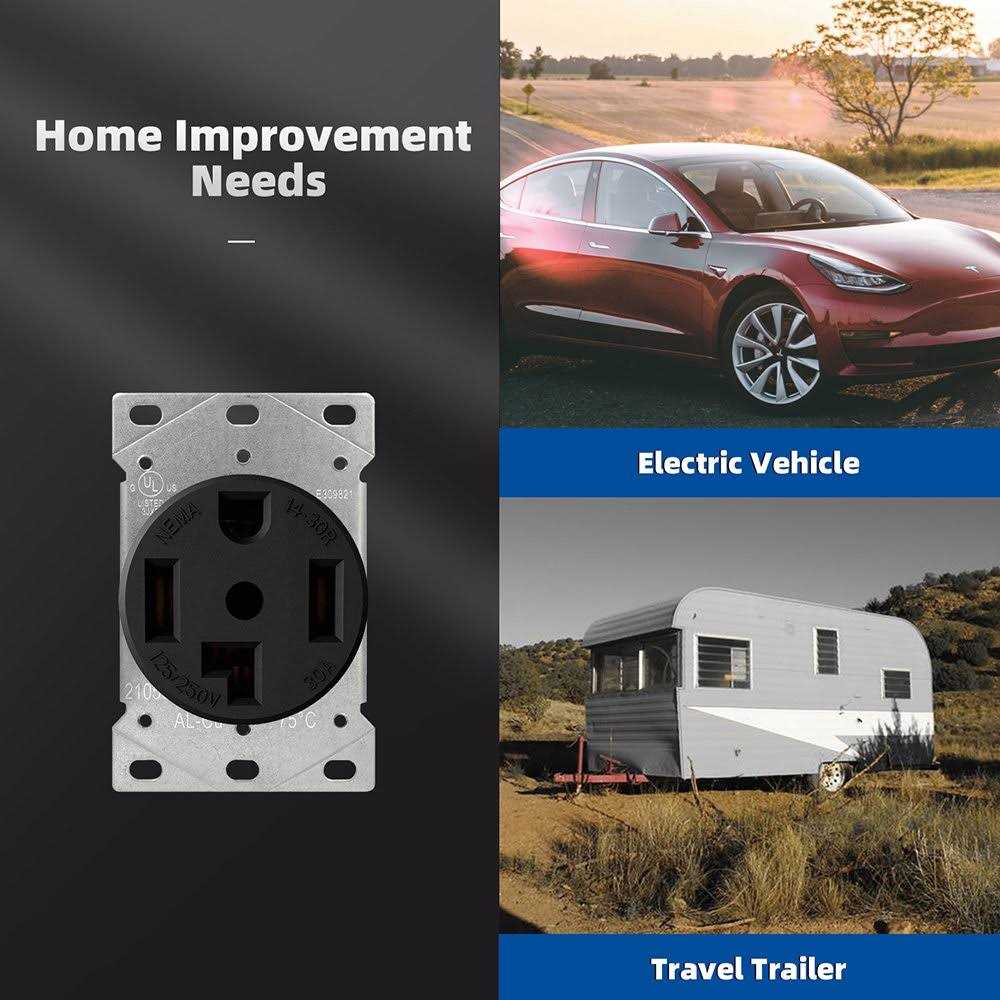 ELEGRP 30 Amp 125/250V, NEMA 14-30R Flush Mount Power Outlet, Single ...