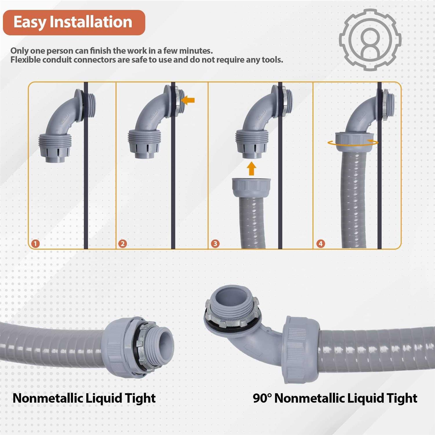 Neorexon Liquid-Tight Conduit and 10 Pieces of Connector Kit ...