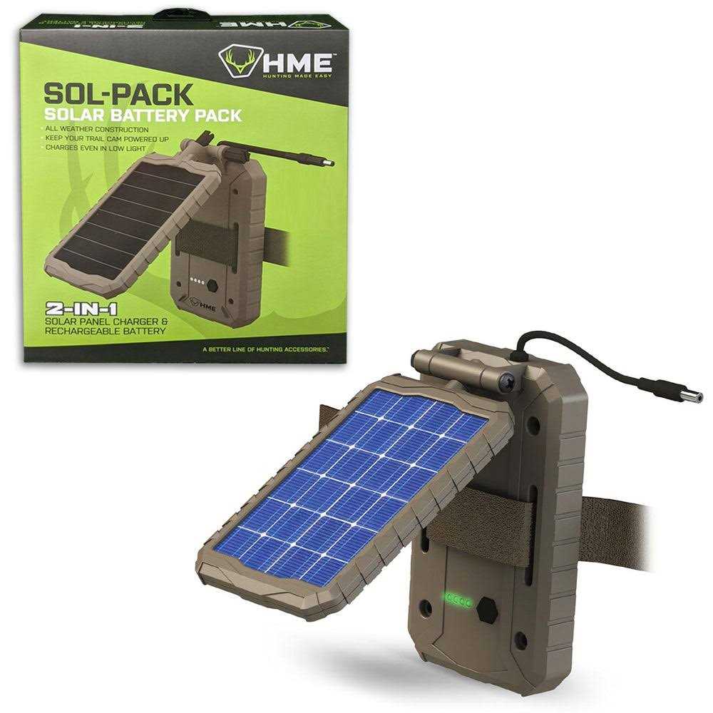 HME Solar Power Panel - Hardware&Tools Online Store