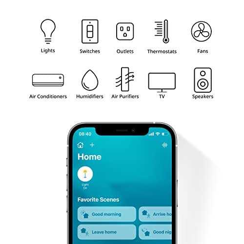 Switchbot Smart Plug Mini 15A - Hardware&Tools Online Store