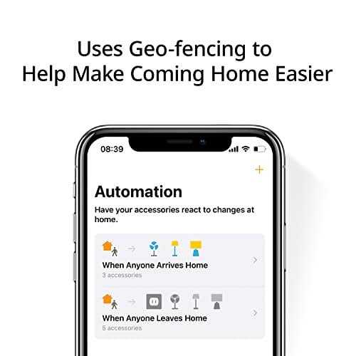 Switchbot Smart Plug Mini 15A - Hardware&Tools Online Store