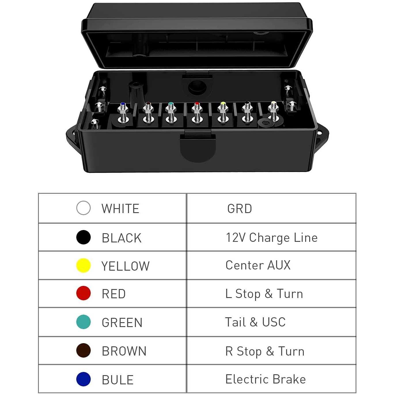 Nilight 50048r 7 Way Electrical Trailer Junction Box 7 Gang Trailer ...