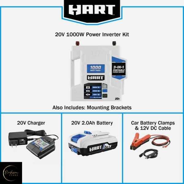 HART 20V 1000-Watt Max Automotive Power Inverter Kit - Hardware&Tools ...
