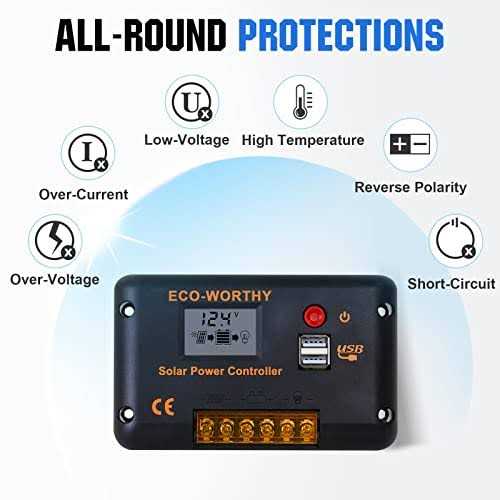 Eco-worthy 200 Watts 12 Volt/24 Volt Solar Panel Kit with High ...