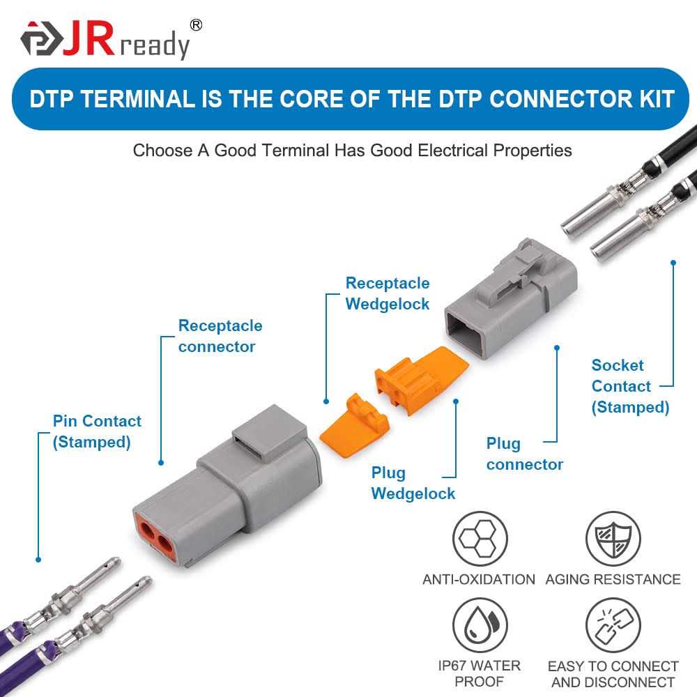 JRready ST6254 DTP Connector Terminal Kit Contact Size 12 Male Pins ...