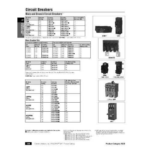 Siemens Main Breaker 150 Amp MBK150A - Hardware&Tools Online Store