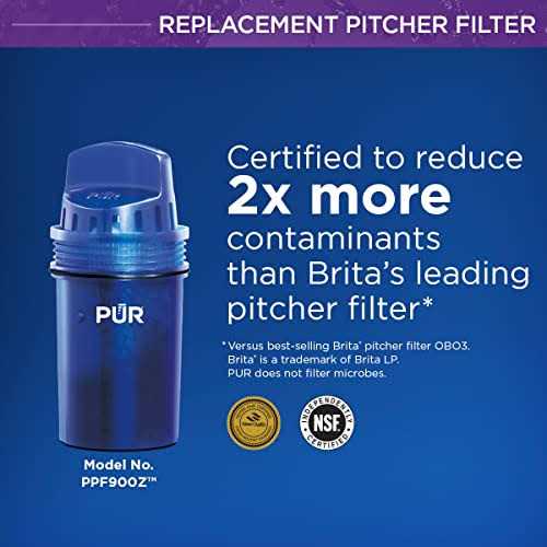 Pur Water Pitcher Replacement Filter - Hardware&Tools Online Store