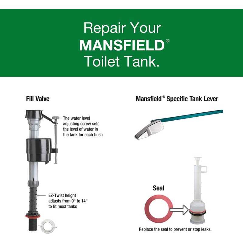 Fluidmaster K-400A-023 Mansfield Toilet Fill Valve and Flush Valve Seal ...