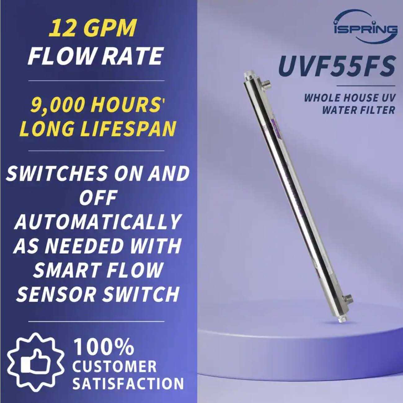 iSpring UVF55FS Whole House UV Water Filter with Smart Flow Sensor ...