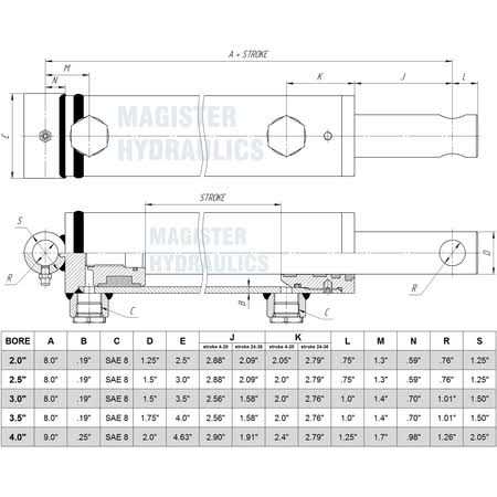 Magister Hydraulics Double Acting Hydraulic Cylinder Universal ...