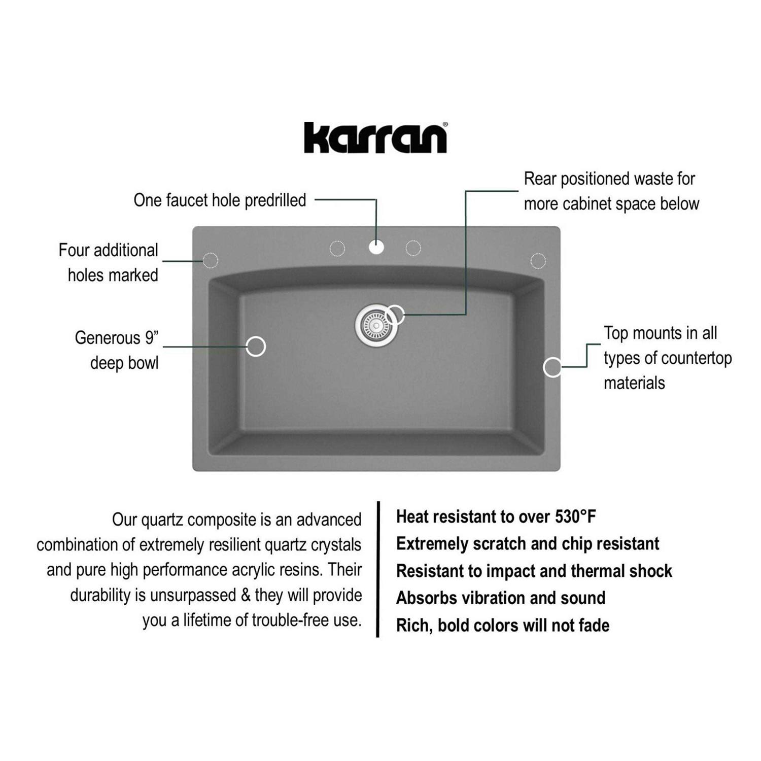 Karran Drop-In Quartz Single Bowl Kitchen Sink QT-712 - Hardware&Tools ...