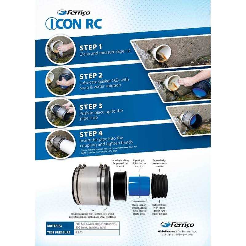 Fernco 4 ICON RC Pushfit DWV Coupling Sheared Off Pipe Connector with ...