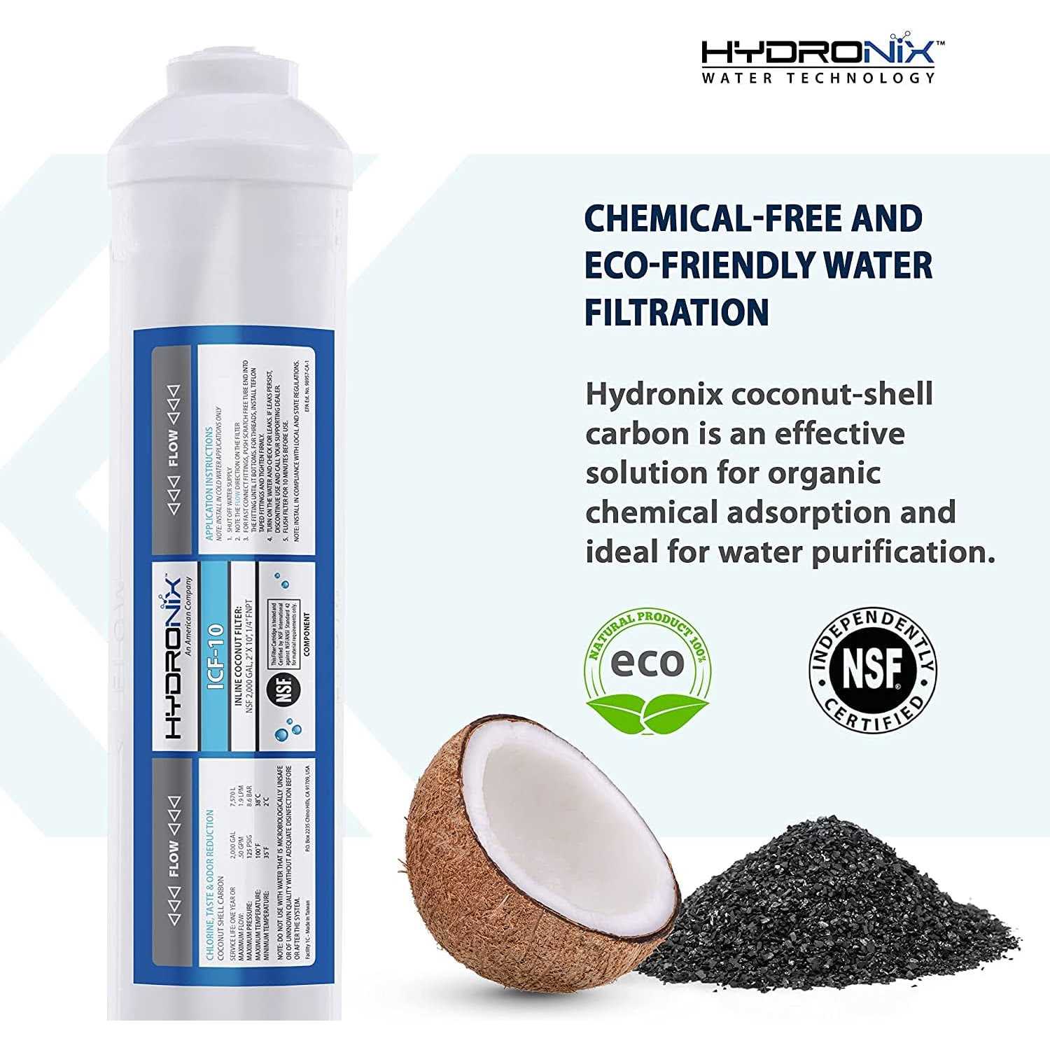 Hydronix ICF-10 Inline Coconut Carbon Water Filter - Hardware&Tools ...