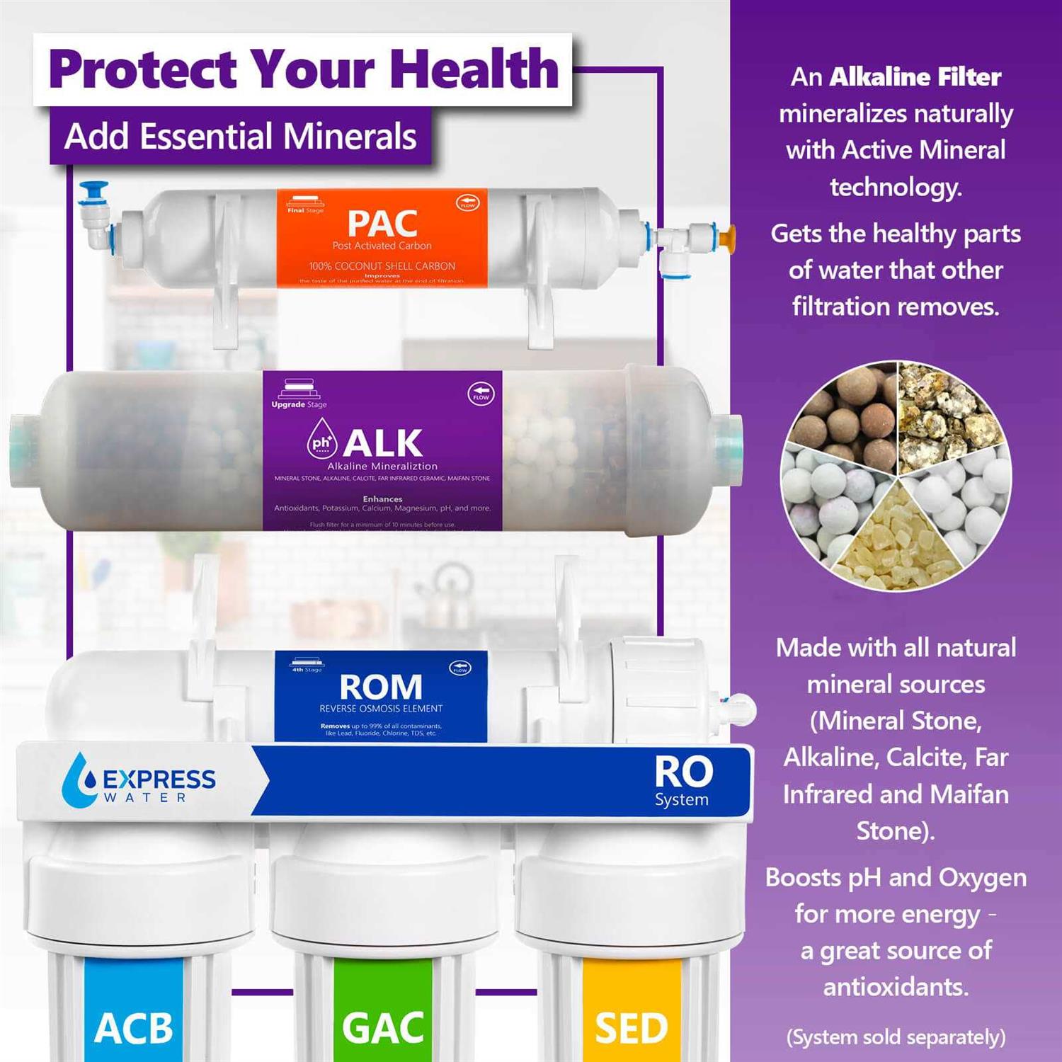Express Water Alkaline Filter Mineral, Antioxidant, pH + Water Filter ...