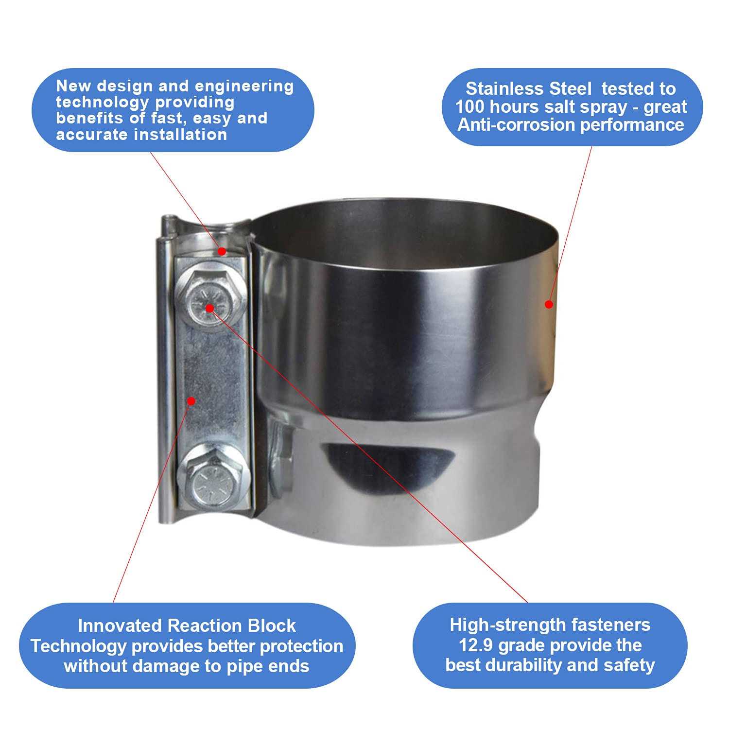 Roadformer 2.5 inch Exhaust Clamp Lap Joint Exhaust Band Clamps ...